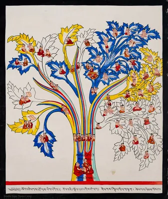 TIBETAN TREE OF PHYSIOLOGY THANGKA | Boudha Stupa Thanka