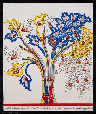 TIBETAN TREE OF PHYSIOLOGY THANGKA | Boudha Stupa Thanka