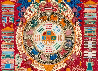 SHIVA KHORLO | Boudha Stupa Thanka