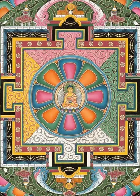 Shakyamuni Buddha Mandala Thangka | Boudha Stupa Thanka
