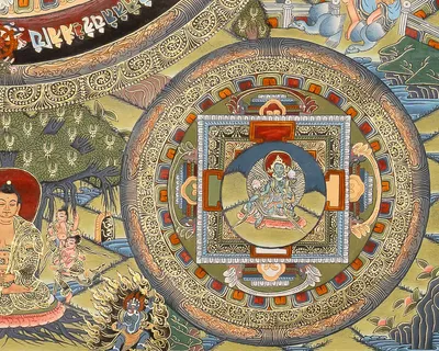 Buddhist Universal Mandala Thangka for Meditation and Inner Peace ...