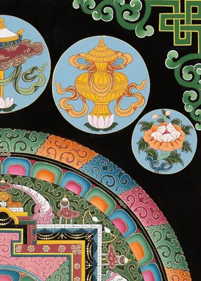 Eight Auspicious Symbols Guru Mandala Thangka | Boudha Stupa Thanka