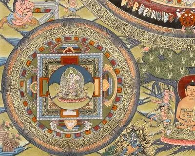 Buddhist Universal Mandala Thangka for Meditation and Inner Peace ...